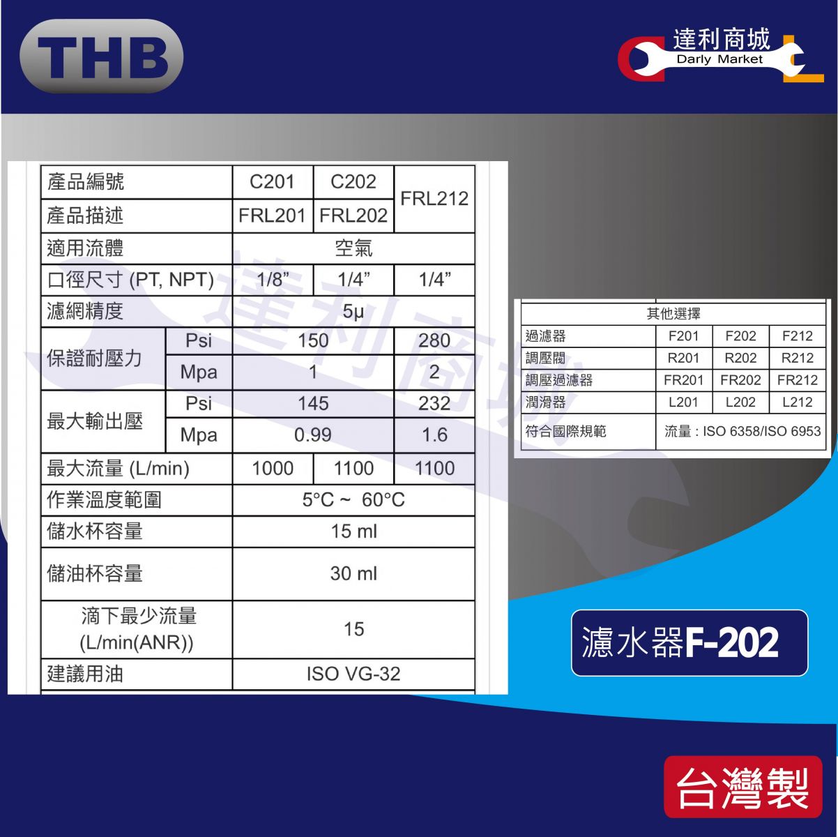 【THB F202 濾水器】 迷你濾水器 空壓機濾水器 2分牙 (1/4吋) 台灣製造 | 產品介紹 | 泰鑫工具 (達利商城) 網路旗艦店